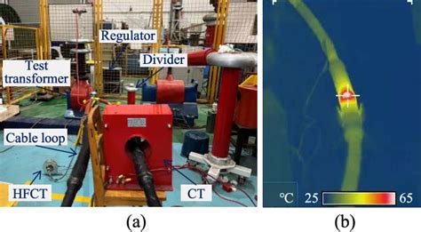 Figure 11 From A Thermal Excitation Based Partial Discharge Detection