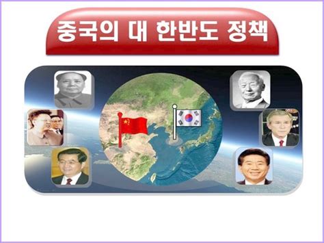 중국의 대 한반도정책