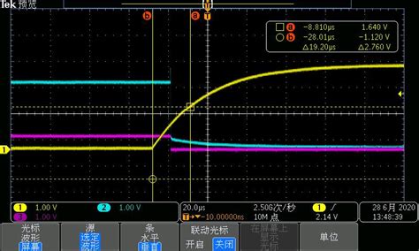 DP I DP I Bootstrap Hardware Configuration Timing Interface Forum Interface TI