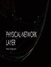 Understanding Physical Network Layer Connections Diagrams And Course Hero