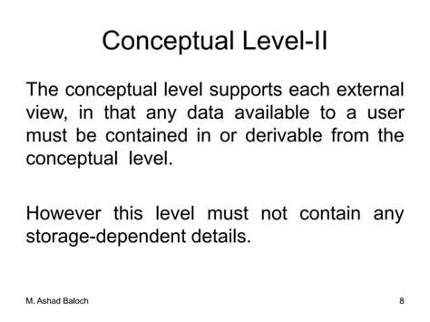 Database Architecture Schemas And Schema Objects Ppt