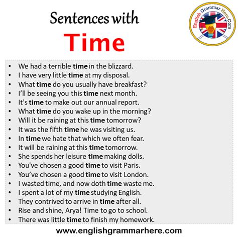 Sentences With Time Time In A Sentence In English Sentences For Time English Grammar Here