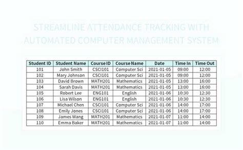 Streamline Attendance Tracking With Automated Computer Management