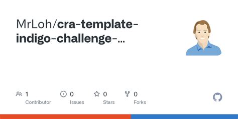 GitHub MrLoh Cra Template Indigo Challenge Markdown Editor