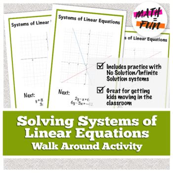 Graphing Systems Of Equations Walk Around Activity Task Cards TpT