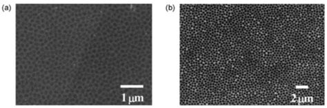 Nanomaterials Special Issue Functional Nanostructured Materials—from Synthesis To Applications