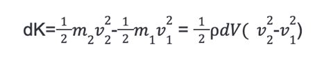 Engineering Fundamentals Refresh Bernoullis Equation Fictiv