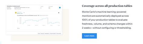 The Production Grade Data Pipeline By Chad Sanderson
