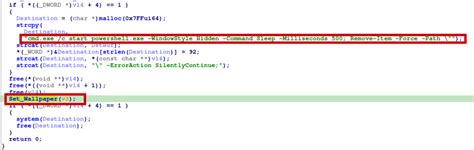 Malware Analysis Rhysida Ransomware Aj Tap