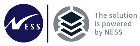 Aws Marketplace Stackstate Topology Powered Observability By Ness