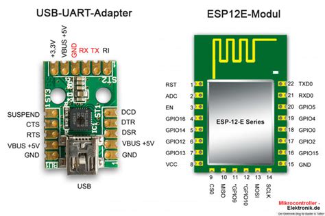 Esp12e Tutorial Und Beispielprojekte Wie Esp12e Adapter