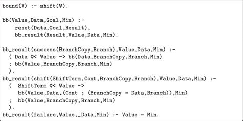 Disjunctive Delimited Control Theory And Practice Of Logic Programming Cambridge Core