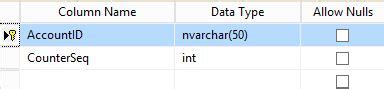 Sql Server Operand Type Clash Error When Executing Stored Procedure Stack Overflow