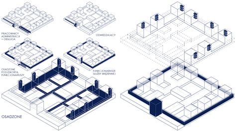 Architecture Of Constraint Master Thesis Behance