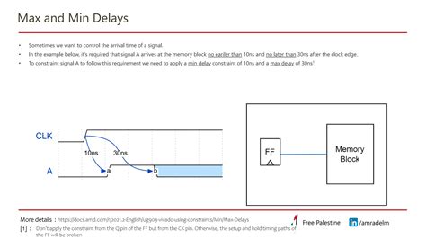 clock domain crossing part 7 timing constraints pdf programming