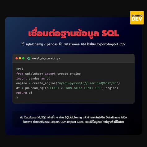 Borntodev Professional Android Development เริ่มพัฒนาแอปบน Android กับภาษาใหม่อย่าง Kotlin ที่