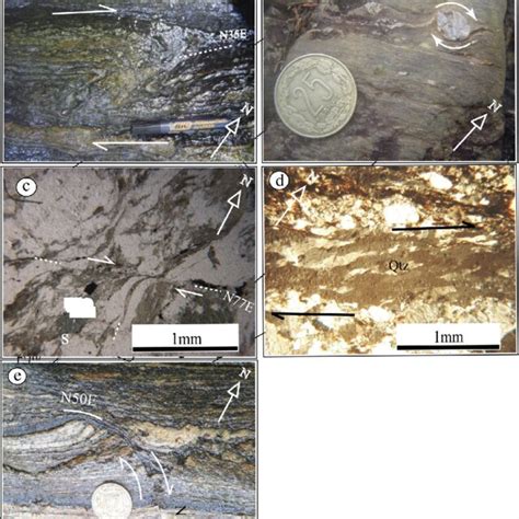 Dextral Kinematic Markers A Syn Kinematic Dextral P 3 Fold B The Download Scientific Diagram