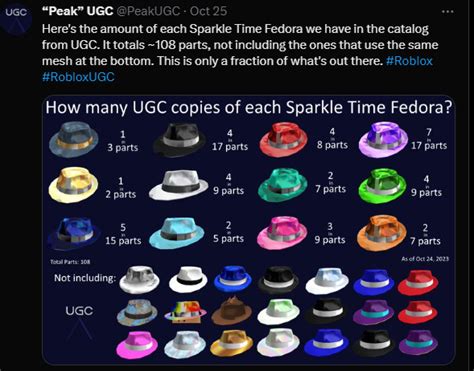 Ugc Application Roblox User Generated Content Lootlocker The Game