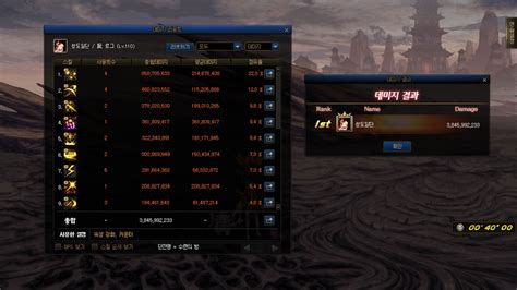 던전앤파이터 잡담 전캐릭 금룡딜 체크해봤습니다 던전앤파이터게임조선