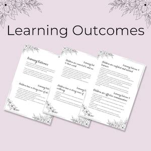 EYLF 2 0 Updated Posters And Cheat Sheets Minimalist Design For