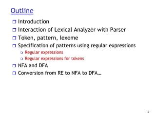 Compiler Design Course Material Chapter PPT