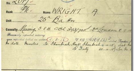 Alfred Wright 2017 State Library Of Queensland