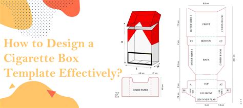 How To Design A Cigarette Box Template Pro Guide