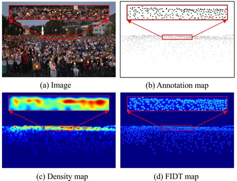 Crowd Counting论文小结（持续更新）crowd Counting In Smart City Via Lightweight