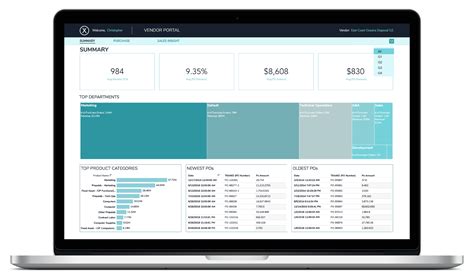 embedded analytics xeomatrix tableau consultants