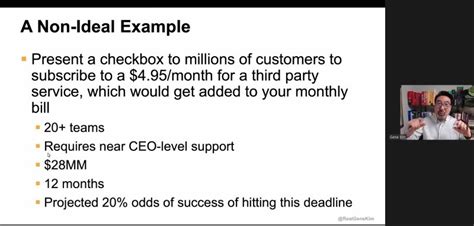 Kosseila H On Linkedin Toronto Slowifications Simplification Amplifications Topgun…