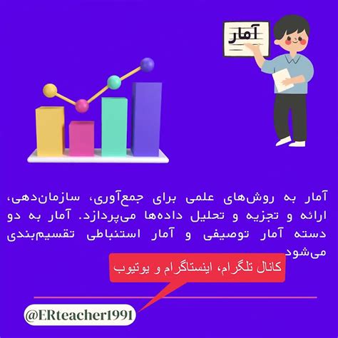ارائه خدمات دانشجویی Youtube