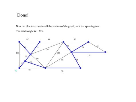 Greedy Approach In Design Analysis And Algorithms Ppt