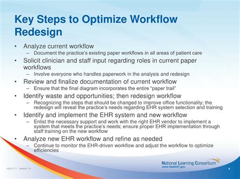 Ppt Workflow Redesign Templates Powerpoint Presentation Free