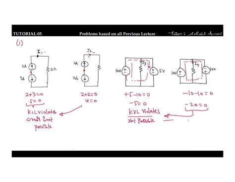 Solution Solved Question In Network Theory Studypool