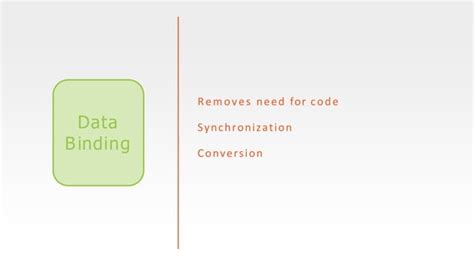 building an mvvm based xamarin forms application pptx computing