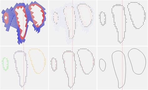 The Point Based Intersection Process Download Scientific Diagram