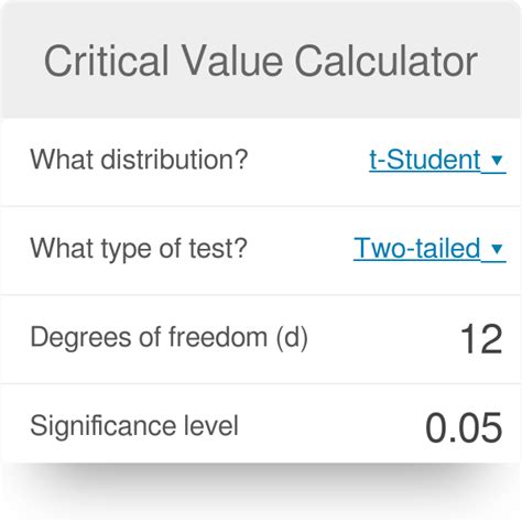 T Test Critical Value Table Calculator Infoupdate Org