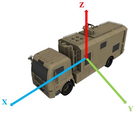A Calculation Method For The Hyperspectral Imaging Of Targets Utilizing A Ray Tracing Algorithm