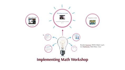 Implementing Math Workshop By Heather Swensen On Prezi