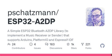 A2dp Sink Optimizations · Pschatzmannesp32 A2dp Wiki · Github