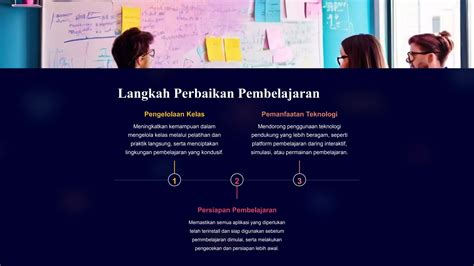 Ruang Kolaborasi Prinsip Pengajaran Dan Asesmen PPLG Topik PPT