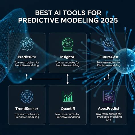 Top Ai Tools For Predictive Modeling In 2025 Graphic Folks