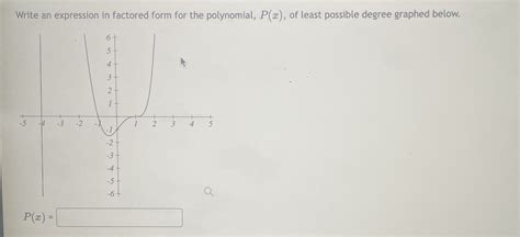 Solved Write An Expression In Factored Form For The