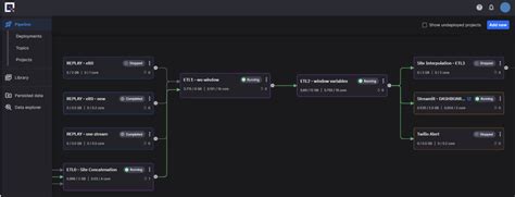 Quix Streams Stream Processing With Kafka And Python