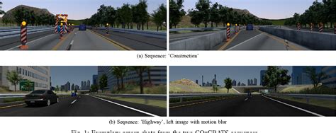 Figure 1 From Evaluating Visual Adas Components On The Congrats Dataset