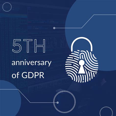 Privacy Optimization Data Breach Management Tool On Linkedin Gdpr Dataprotection