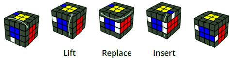 How To Solve The X Rubik S Cube Solve Like A Pro Rubik Cube Tutorials Class PDF Download