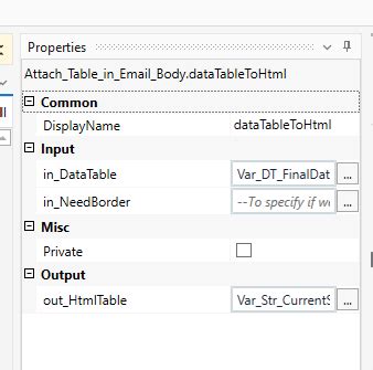 Data Table To HTML Activity Studio UiPath Community Forum
