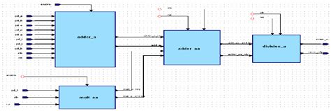 Figure 6 From Design Of An Iterative Image Restoration Algorithm Using