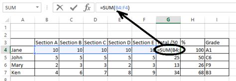 EZIT Using Excel For Analysis Of Marks